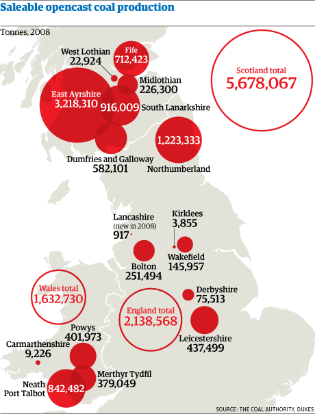 Image credit: the Guardian